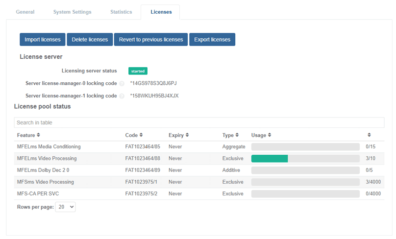 Manage licenses – MediaKind